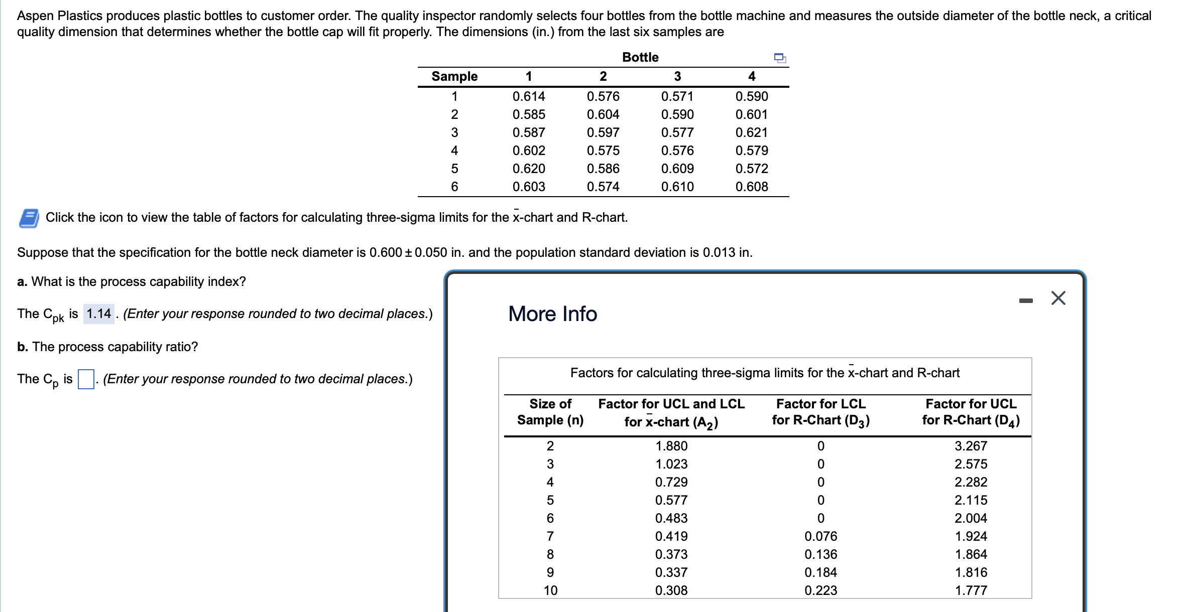 Solved Aspen Plastics produces plastic bottles to customer | Chegg.com