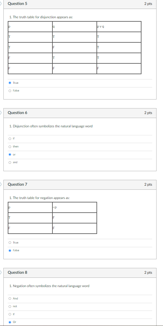 Solved D Question 1 2 pts 1. The basic propositional | Chegg.com
