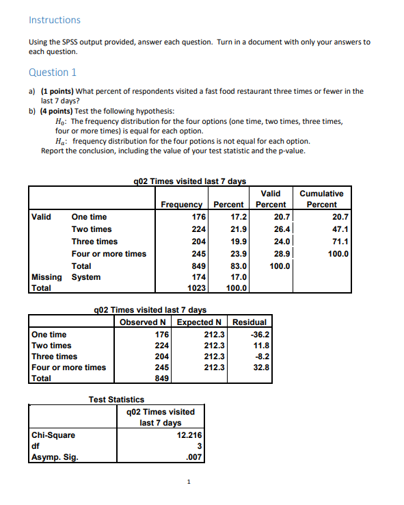 Solved Instructions Using the SPSS output provided, answer | Chegg.com