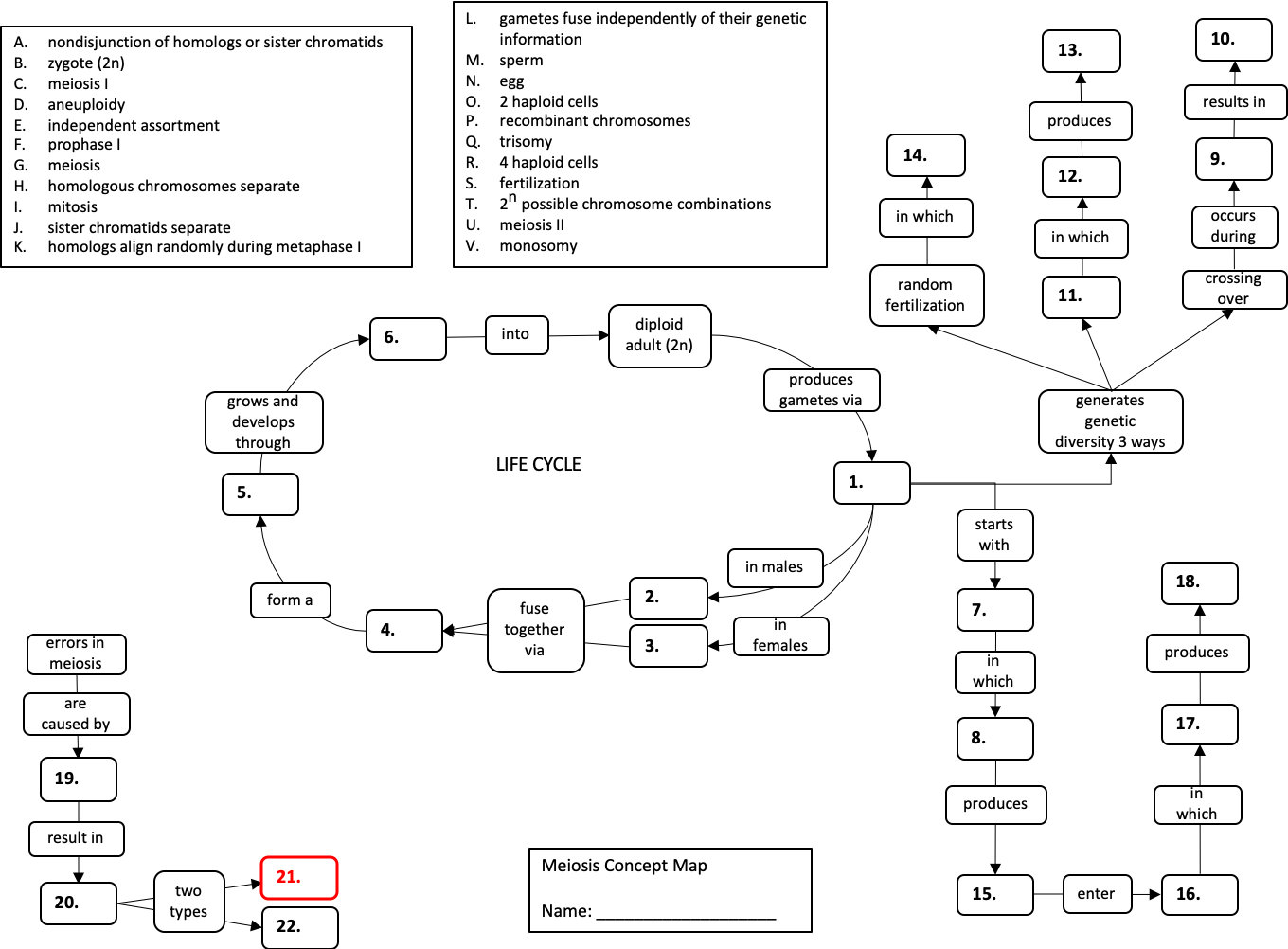 Fill out 1-22 | Chegg.com