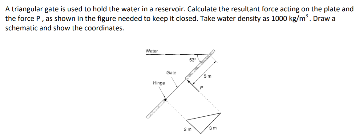 Solved A triangular gate is used to hold the water in a | Chegg.com
