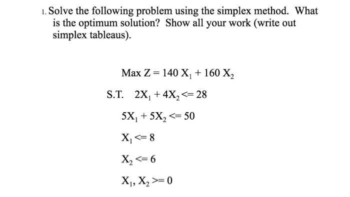 Solved Solve the following problem using the simplex method. | Chegg.com Solved Solve the following problem using the simplex method. | Chegg.com