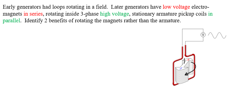 Solved Early generators had loops rotating in a field. Later | Chegg.com