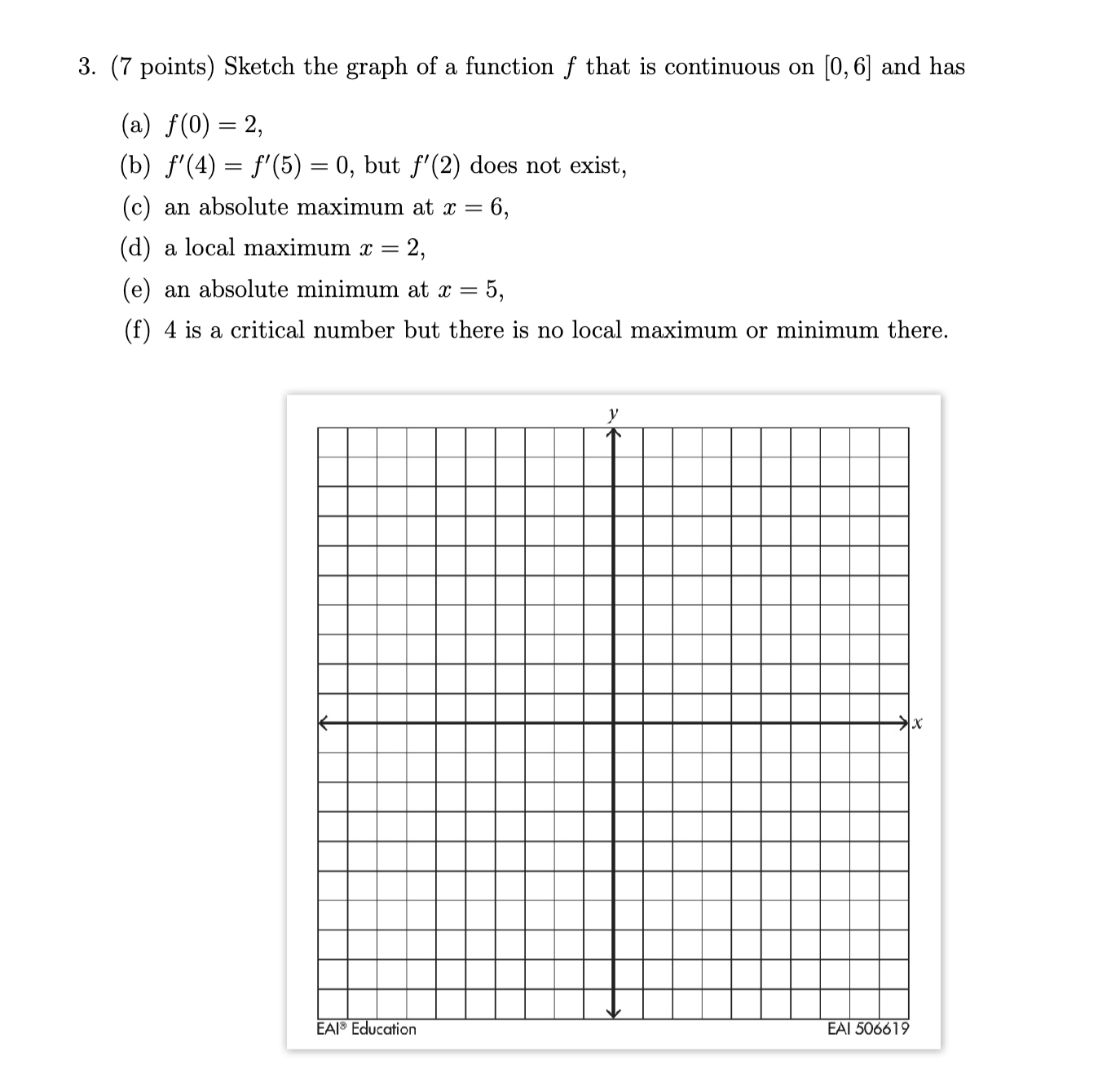 Solved 3. (7 points) Sketch the graph of a function f that | Chegg.com