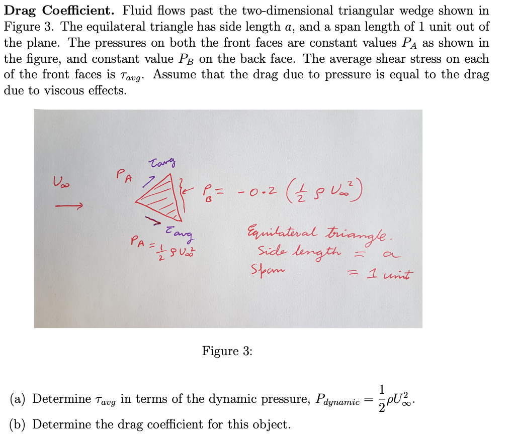Solved Drag Coefficient. Fluid flows past the | Chegg.com