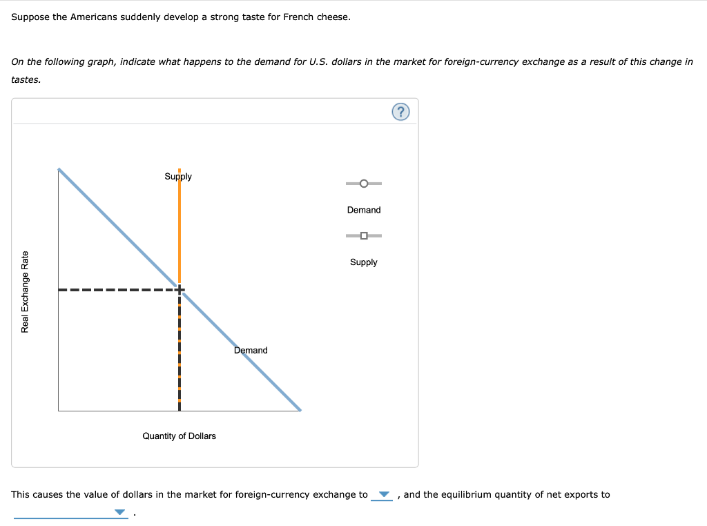 Suppose the Americans suddenly develop a strong taste | Chegg.com