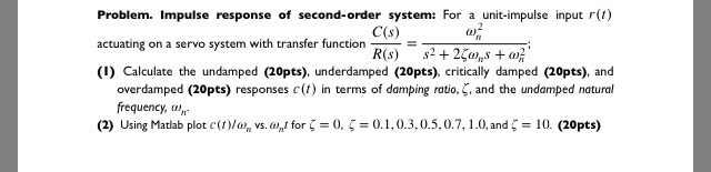 Solved Problem. Impulse response of second-order system: For | Chegg.com