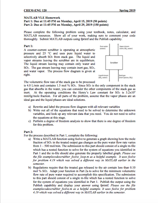 MATLAB VLE Homework Part 1: Due at 11:45 PM on | Chegg.com