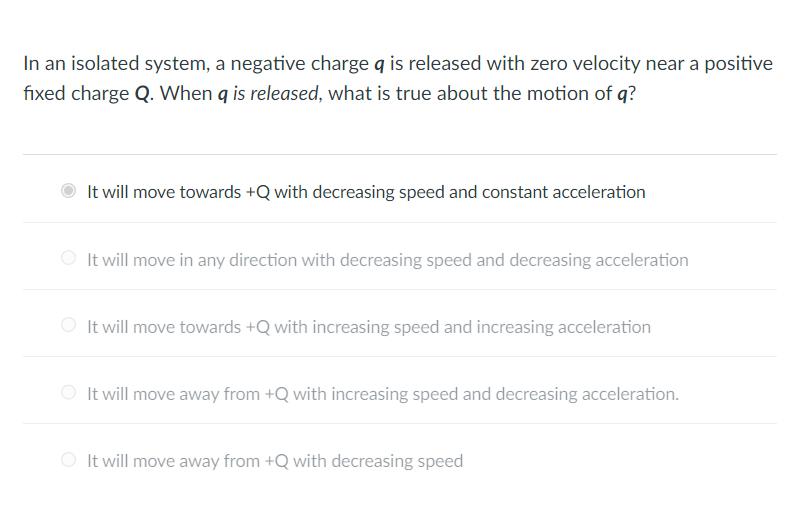 Solved In an isolated system, a negative charge q is | Chegg.com