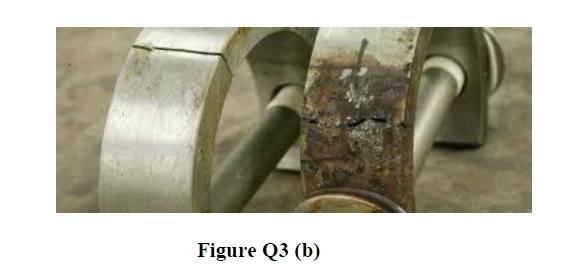 Solved Q3 (a) Figure Q3 showing a corrosion attack on | Chegg.com