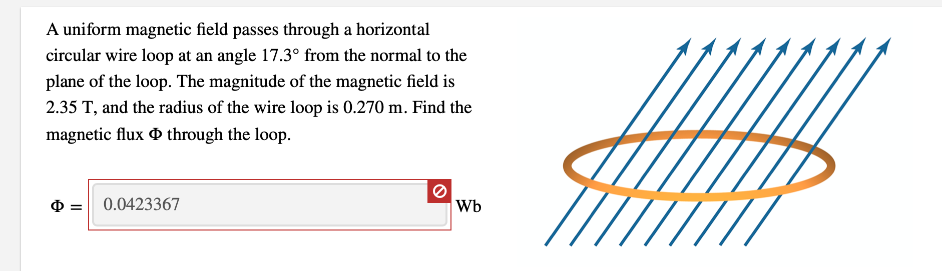 Solved A uniform magnetic field passes through a horizontal | Chegg.com