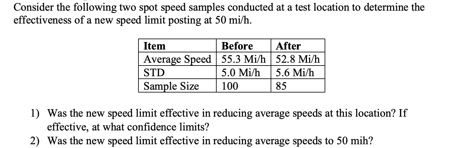 Solved Consider the following two spot speed samples | Chegg.com