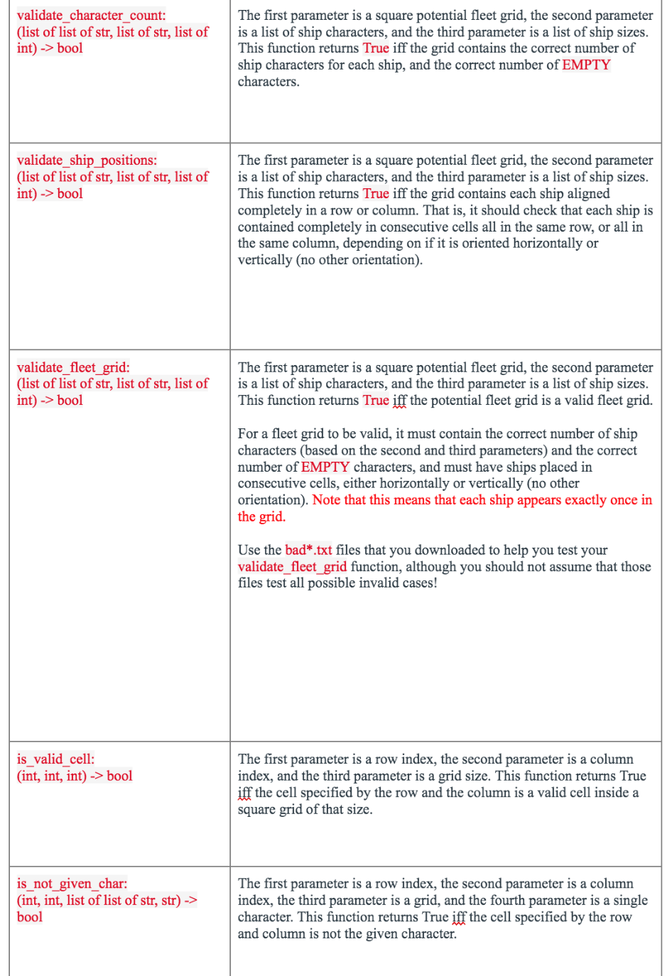 Solved In this assignment, you will be completing a Python | Chegg.com