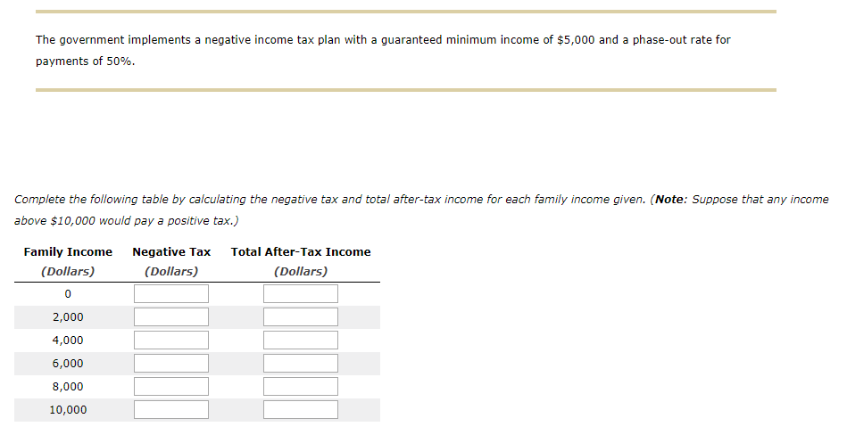 Why is income negative? Leia aqui: What does it mean when other income ...