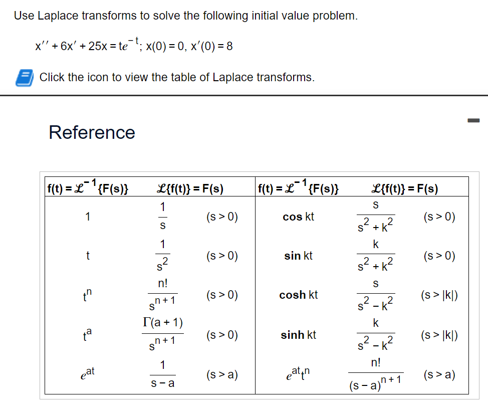 Solved Use Laplace transforms to solve the following initial | Chegg.com