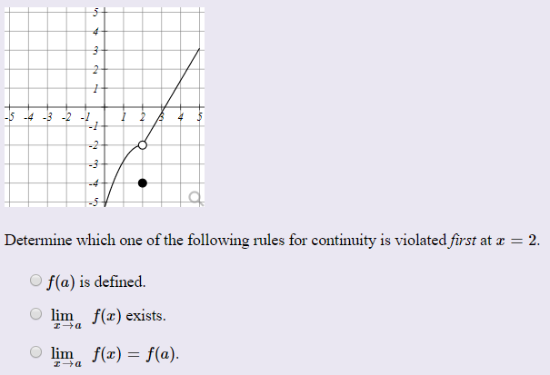 Solved -5-4-3-2-1, Determine which one of the following | Chegg.com
