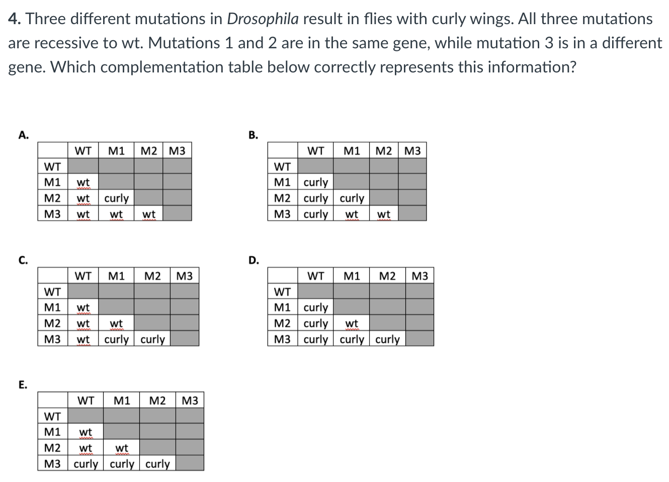 Solved 4. Three different mutations in Drosophila result in | Chegg.com