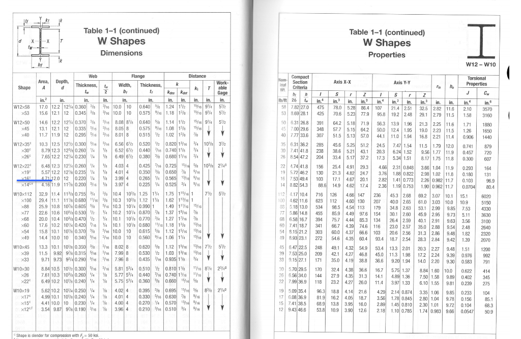 W12 Beam Weights - The Best Picture Of Beam