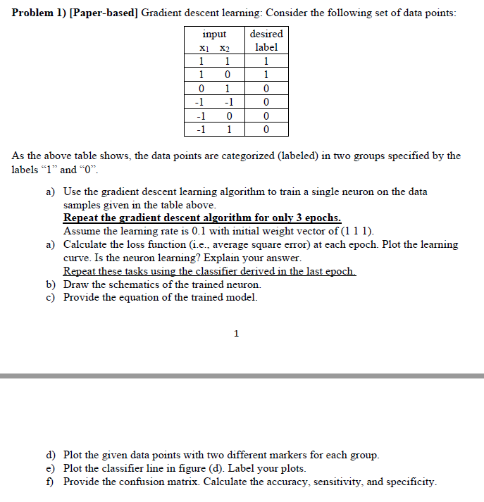 Solved Problem 1) [Paper-based] Gradient descent learning: | Chegg.com