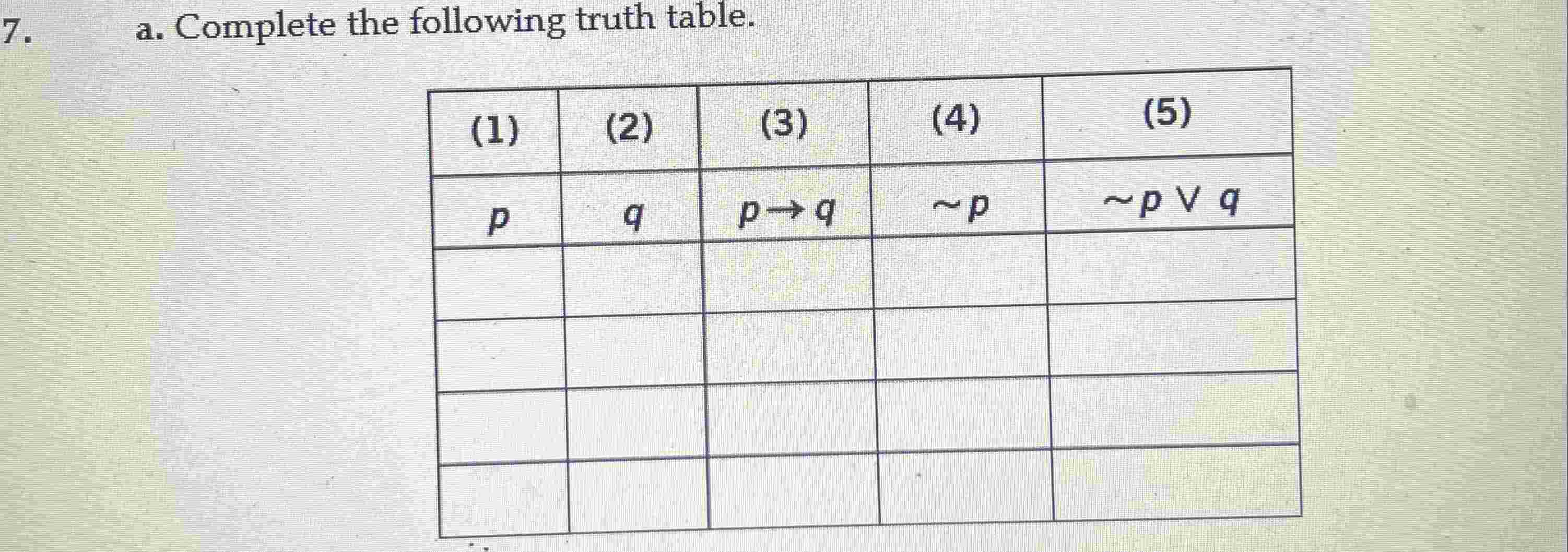 Solved a. ﻿Complete the following truth | Chegg.com