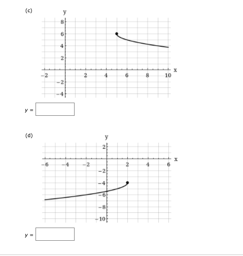 Solved Use the graph of f(x) V to write an equation for each | Chegg.com