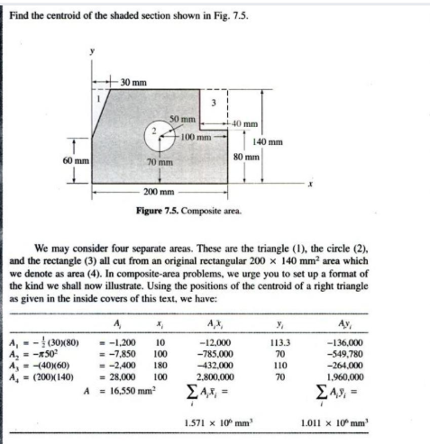 Solved How did they find the centroid of the triangle(xi and | Chegg.com