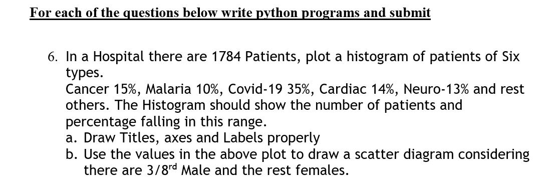 Solved For each of the questions below write python programs | Chegg.com