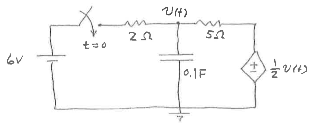 Solved In the circuit shown, find and plot v(t) for all t. | Chegg.com
