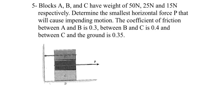 Solved 5- Blocks A, B, and C have weight of 50N, 25N and 15N | Chegg.com