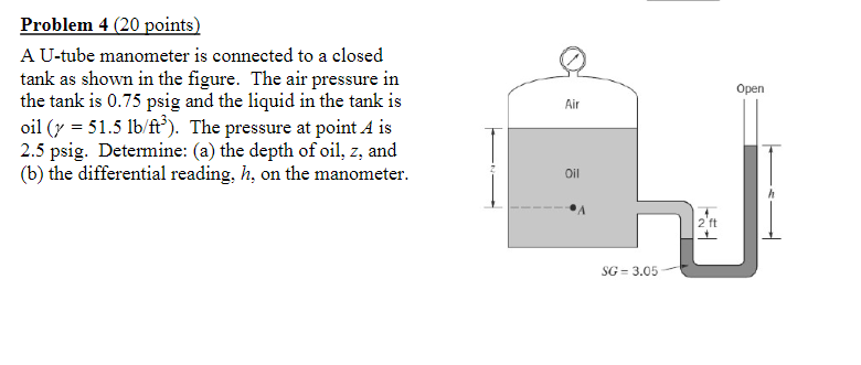 Solved Problem 4 (20 points) A U-tube manometer is connected | Chegg.com