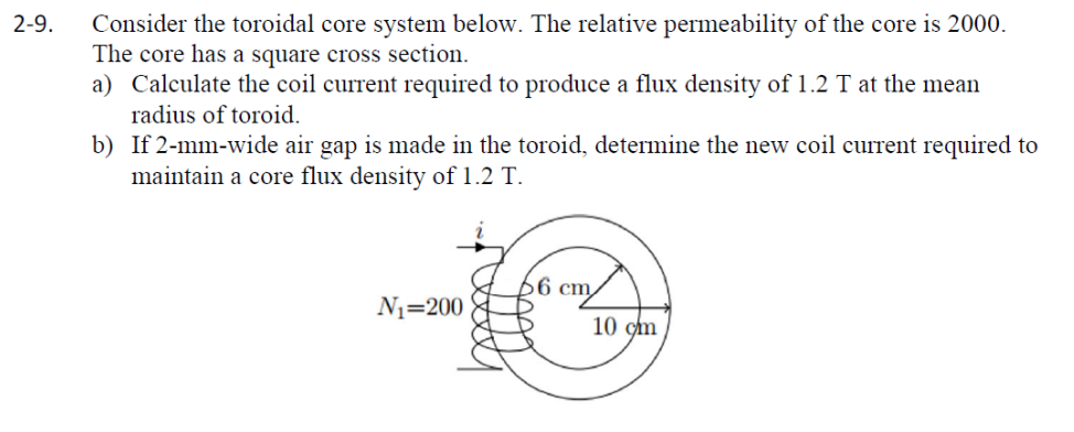 Solved -9. Consider the toroidal core system below. The | Chegg.com