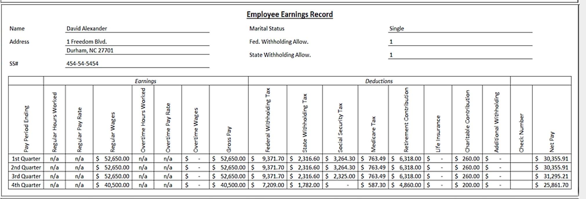 Calculate 4th quarter total federal income tax, | Chegg.com