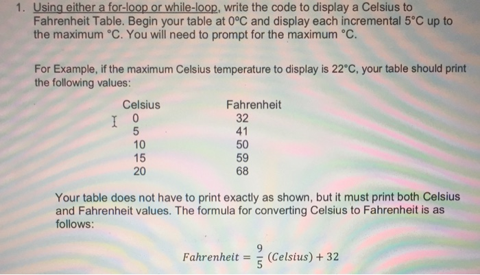 Celsius To Fahrenheit Table Loop C | Cabinets Matttroy