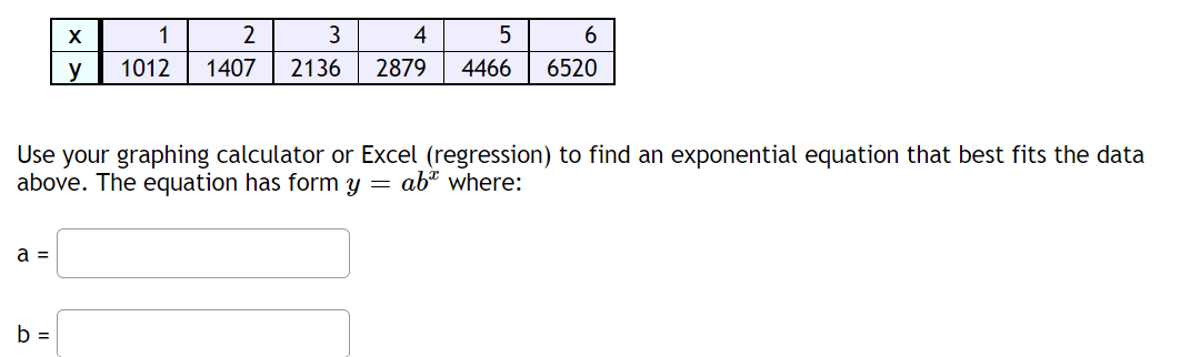 Solved Use your graphing calculator or Excel (regression) to | Chegg.com