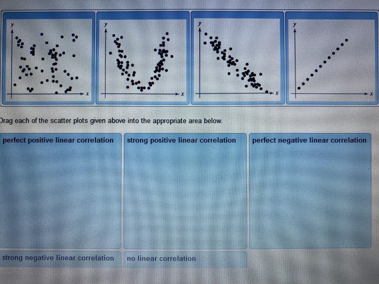 For each of the scatter plots below, determine | Chegg.com