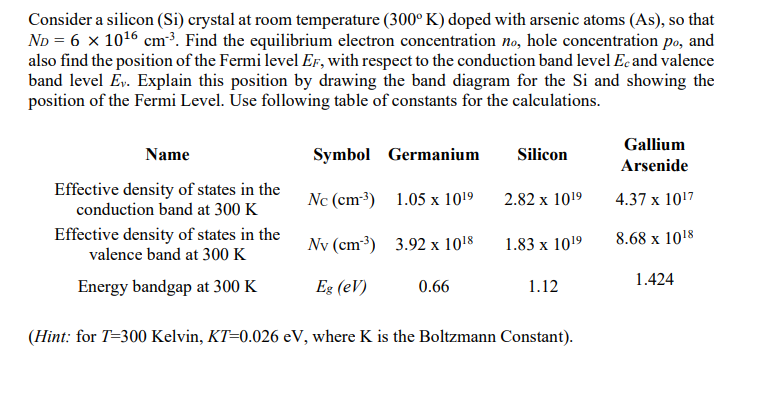Solved Problem-3: [5pts A semiconductor bar of length 8 um | Chegg.com