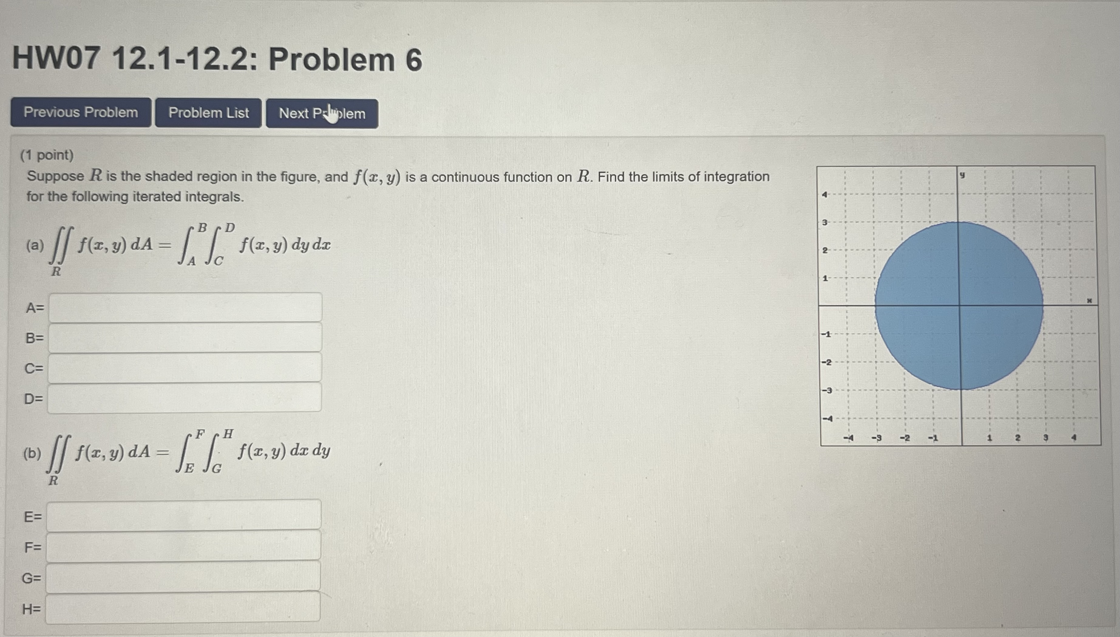 Solved (1 point) Suppose R is the shaded region in the | Chegg.com