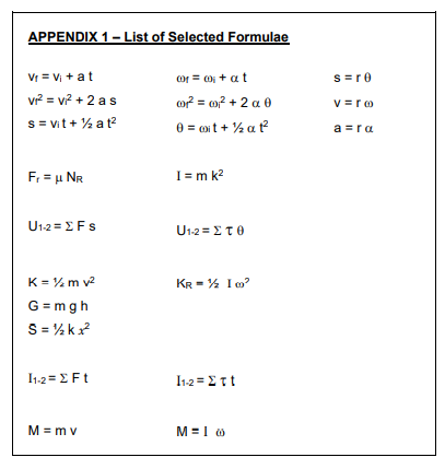 Solved External forces are applied to a pin-jointed truss, | Chegg.com