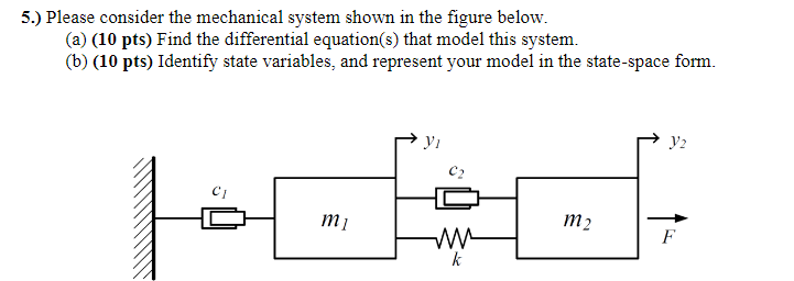 Solved 5.) Please consider the mechanical system shown in | Chegg.com