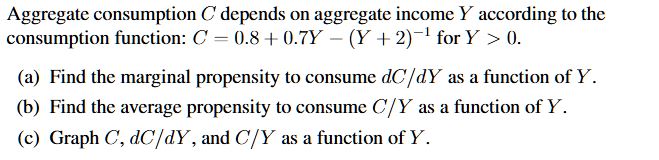 Solved Aggregate consumption C ﻿depends on ﻿aggregate income | Chegg.com