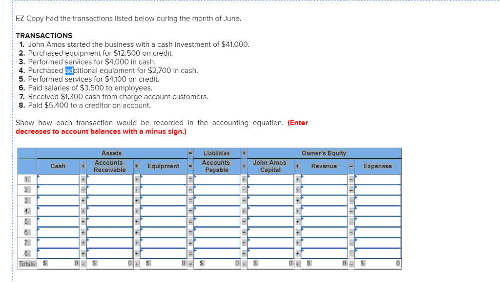 Solved EZ Copy had the transactions listed below during the | Chegg.com
