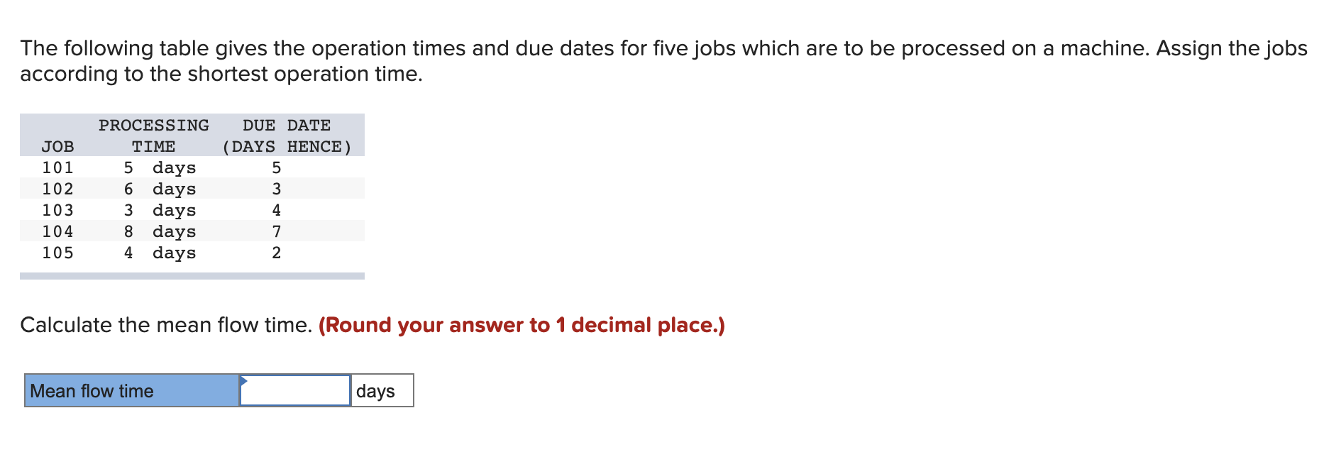 Solved The following table gives the operation times and due | Chegg.com