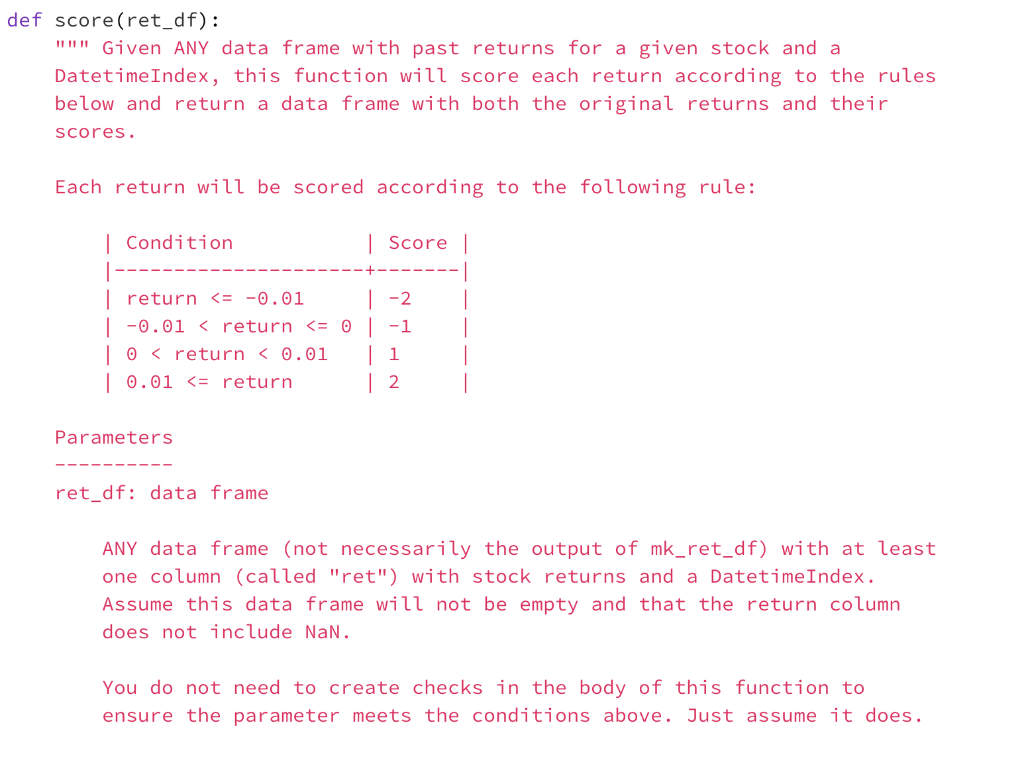 Solved def score(ret_df): "॥" Given ANY data frame with past | Chegg.com