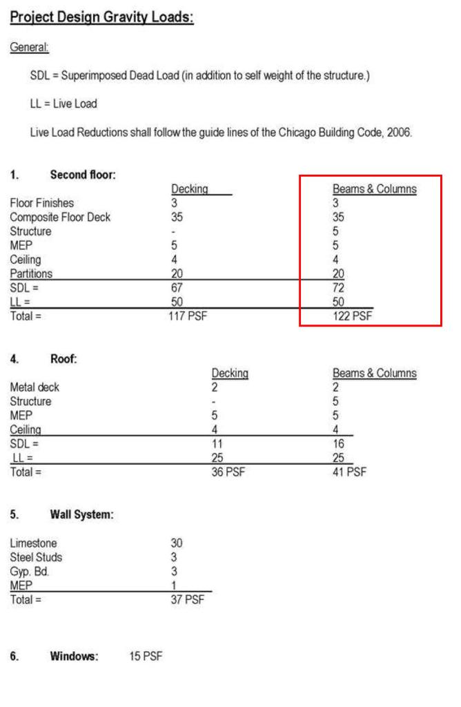 3.2 Given: Use same framing plan. W21x62, braced by | Chegg.com