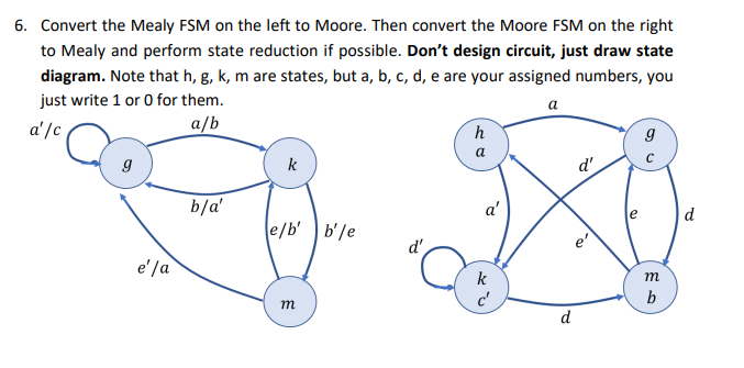 Solved 6. Convert the Mealy FSM on the left to Moore. Then | Chegg.com Solved 6. Convert the Mealy FSM on the left to Moore. Then | Chegg.com