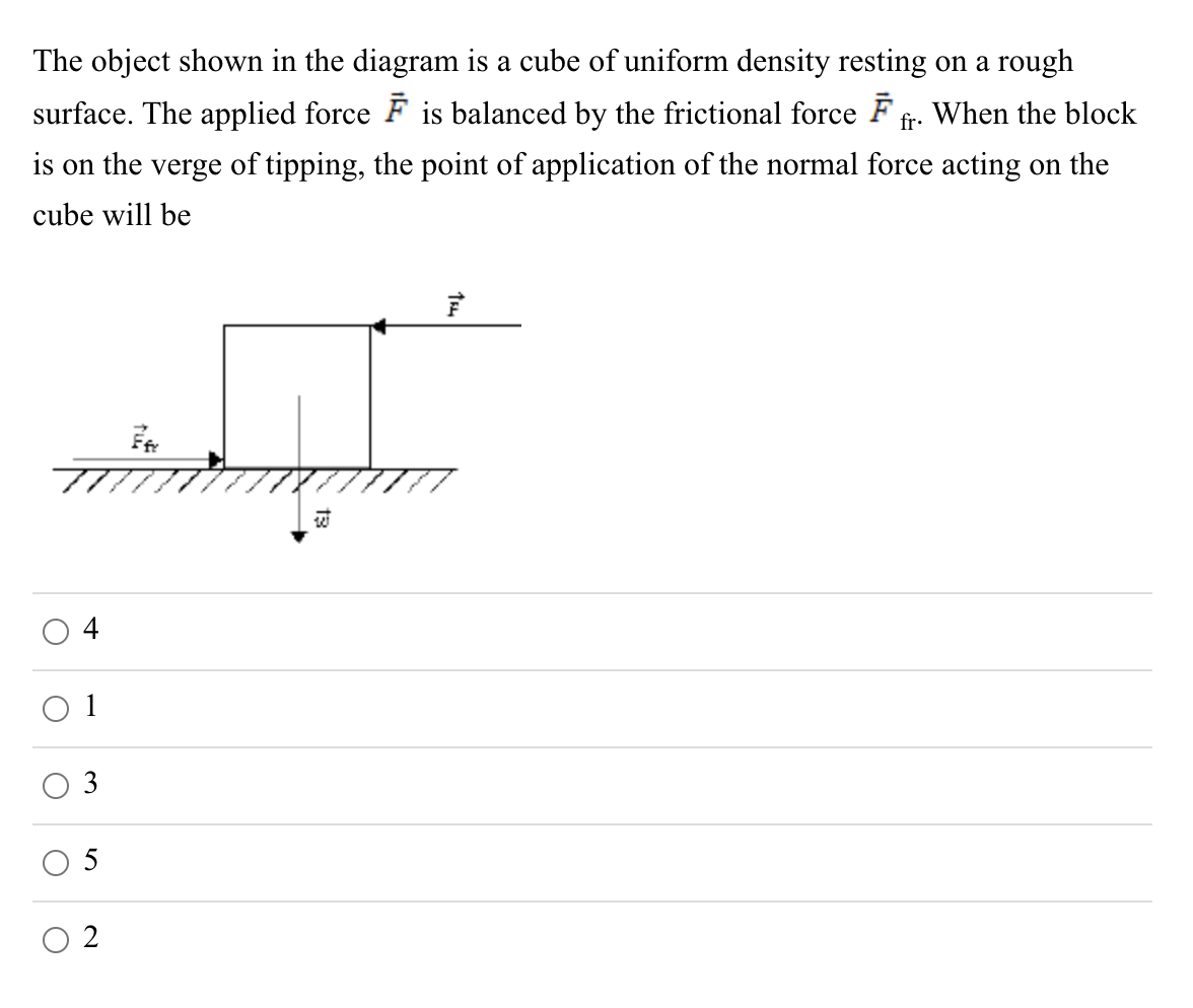 Solved The object shown in the diagram is a cube of uniform | Chegg.com
