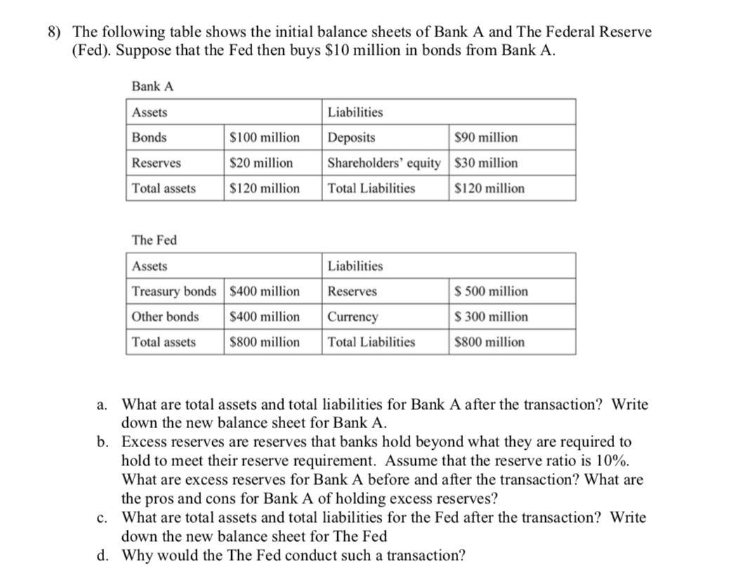 8) The following table shows the initial balance | Chegg.com