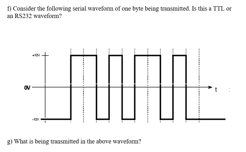 Solved f Consider the following serial waveform of one byte | Chegg.com Solved f Consider the following serial waveform of one byte | Chegg.com