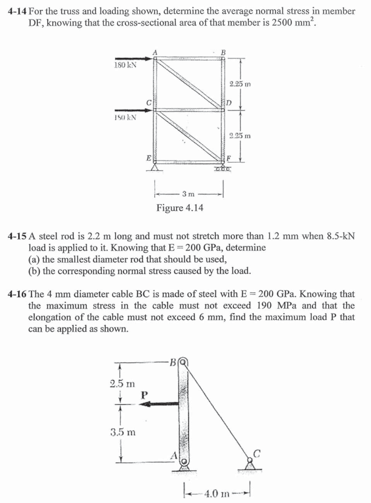 Solved 4-14 For the truss and loading shown, determine the | Chegg.com