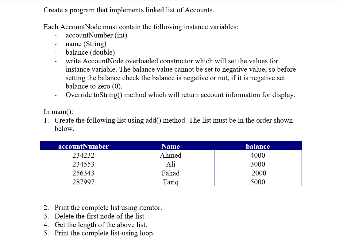 Solved Create A Program That Implements Linked List Of 